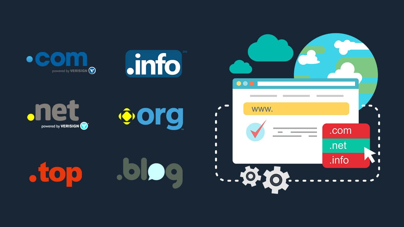 What is a Domain Name, and How does it Work? - WevrLabs Blog